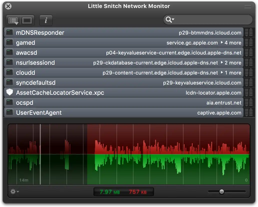如何在Mac上查看带宽使用情况？ macos applications internet activity-monitor - Dev59