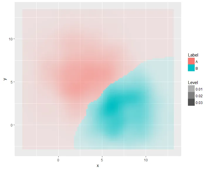 使用ggplot2的stat_density_2d仅显示高密度区域 r - Dev59