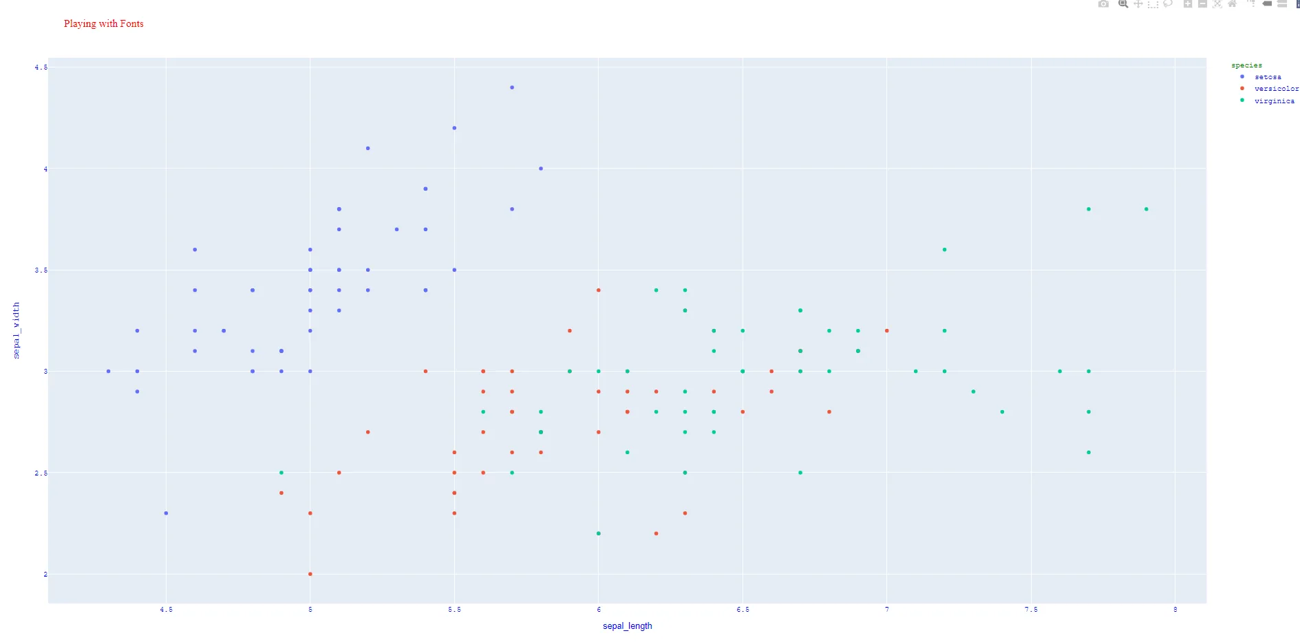 Python Plotly 的默认字体是什么？ - Dev59