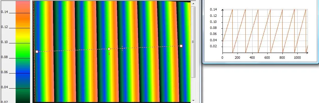 使用unwrap函数进行解包 matlab - Dev59