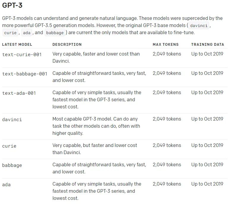 OpenAI GPT-3 API 出现错误："无效的 URL (POST /v1/chat/completions)"。 node.js openai-api - Dev59