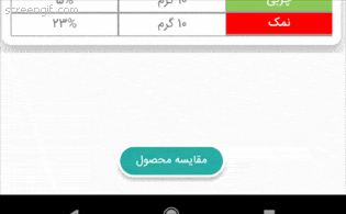 如何使用真正的扩展浮动操作按钮（FAB）？ java android floating-action-button - Dev59