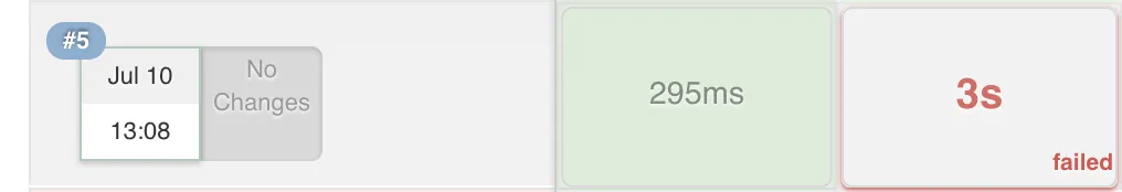 在Jenkins管道中终止当前构建 jenkins-pipeline - Dev59