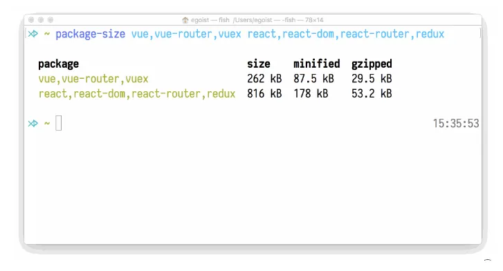 如何查看npm包的大小？ package size - Dev59