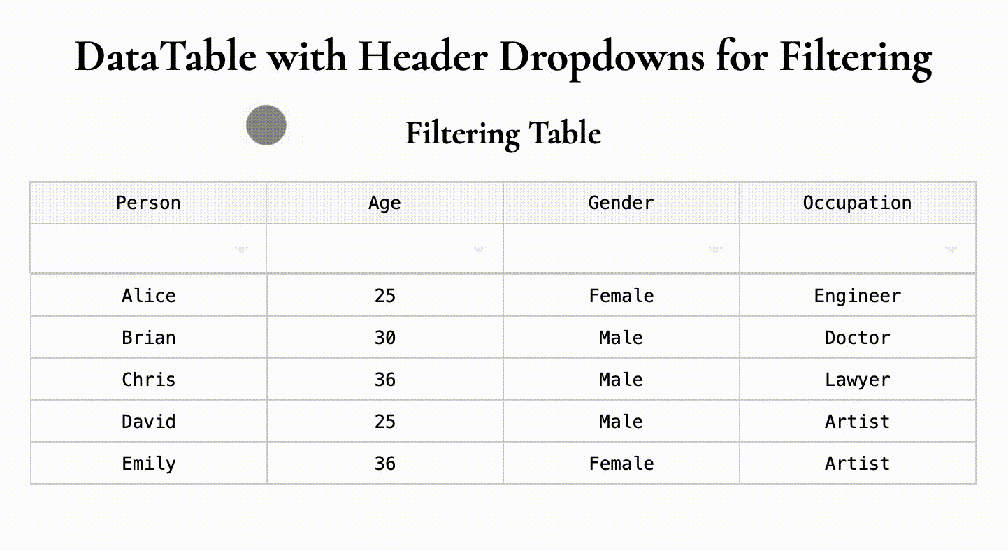 Dash DataTable 下拉筛选器。 python plotly-dash - Dev59