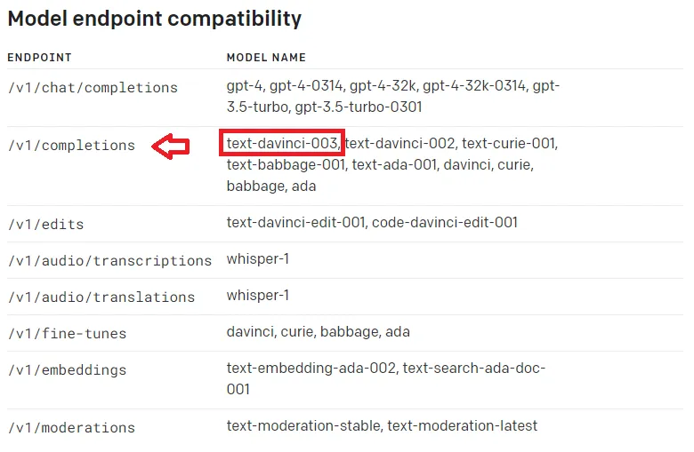 OpenAI GPT-3 API 出现错误："无效的 URL (POST /v1/chat/completions)"。 node.js ...