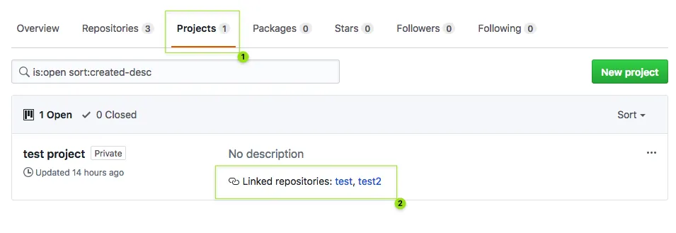在GitHub上如何对仓库进行分组？ - Dev59
