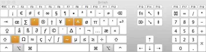 如何在没有复制/粘贴的情况下，从基本键盘上访问macOS上的希腊符号？ internationalization unicode character-map - Dev59