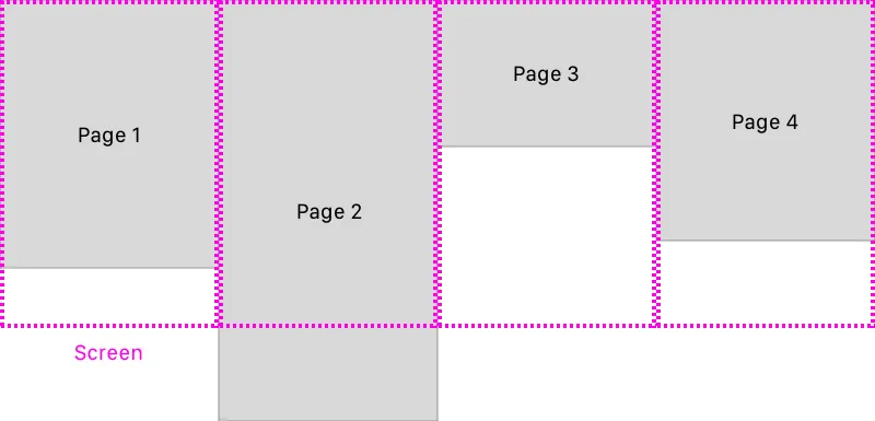 iOS PDFKit：在PDFView中调整PDF页面框架 swift ios-pdfkit apple-pdfkit - Dev59