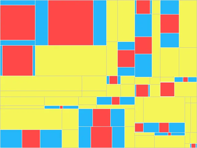 如何随机放置多个不重叠的矩形？ python collision-detection pygame rect - Dev59